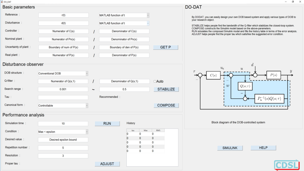 DO-DAT: A MATLAB Toolbox for Design & Analysis of Disturbance Observer ...